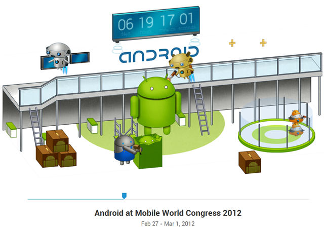 Yeni Android sürümü MWC 2012'de açıklanıyor - Haberler - Teknokulis