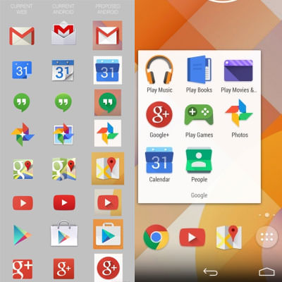 Android için tasarlanan simgeler sızdı - Haberler - Teknokulis