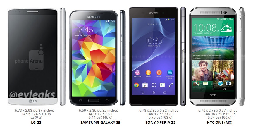 LG G3, Galaxy S5, Xperia Z2 ve One M8'in karşısında! - Haberler - Teknokulis